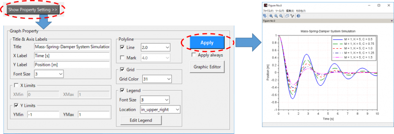 シミュレーション結果を素早くプロットできるScilabのQuickPlotモジュール（フリー） | スカイ技術研究所ブログ