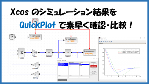 QuickPlotでXcosのシミュレーション結果を素早く確認しよう！ | スカイ技術研究所ブログ
