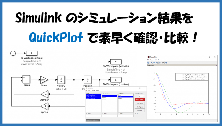 QuickPlotでSimulinkのシミュレーション結果を素早く確認しよう！ | スカイ技術研究所ブログ