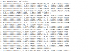 QuickPlotでXcosのシミュレーション結果を素早く確認しよう！ | スカイ技術研究所ブログ