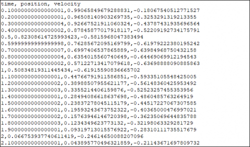QuickPlotでXcosのシミュレーション結果を素早く確認しよう！ | スカイ技術研究所ブログ